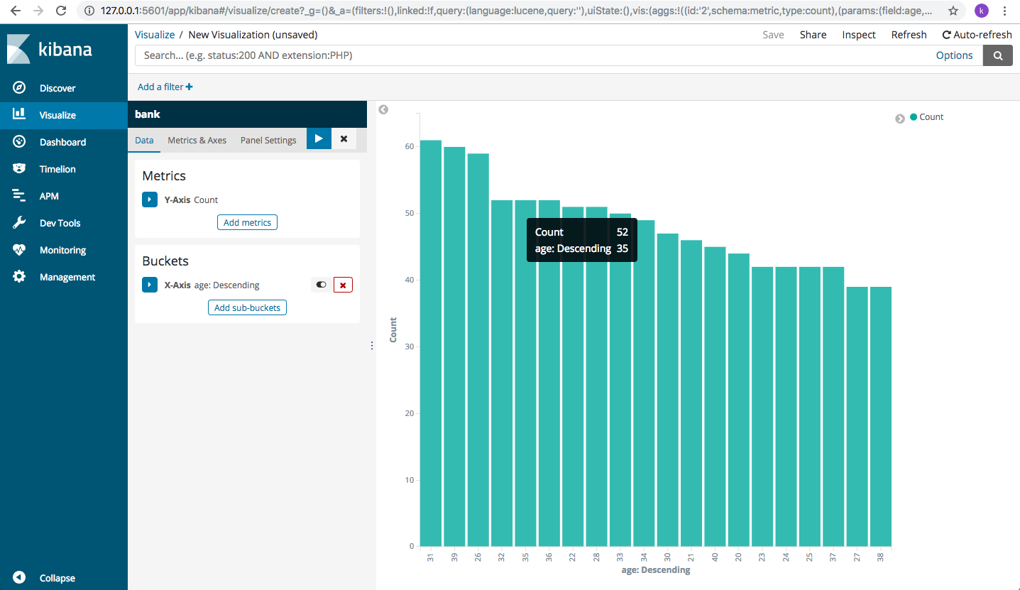 Introduction to Visualizations using Kibana with Elasticsearch